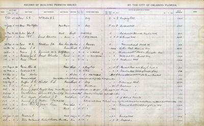 The Building Permit Books: Unlocking a Valuable Historical Resource ...