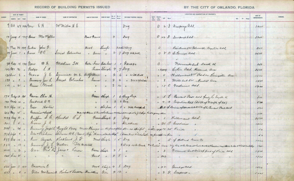 The Building Permit Books: Unlocking a Valuable Historical Resource ...
